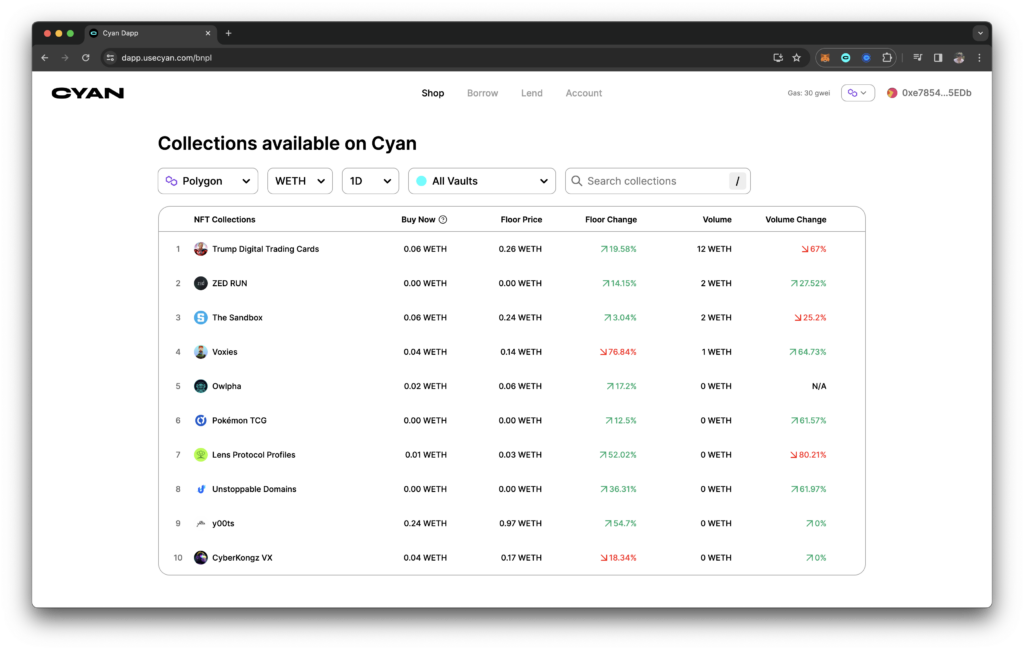 What makes CYAN the Best NFT Marketplace? - CYAN | Article