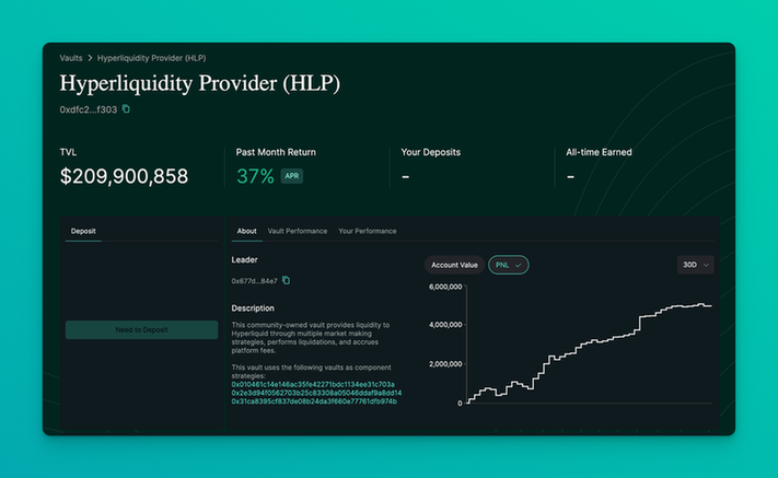 Hyperliquid: A Bold Leap in DeFi - CYAN | Article