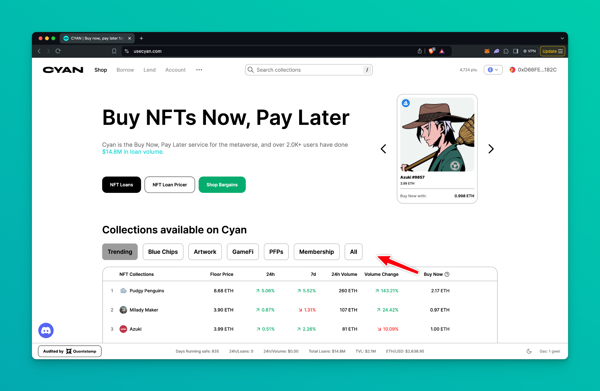 How NFT Finance is Positively Aligned to the Crypto Landscape in 2024 ...